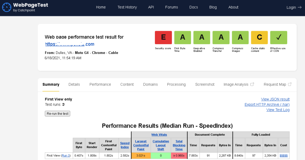 Top Tools to Measure Speed and Performance of Your Website