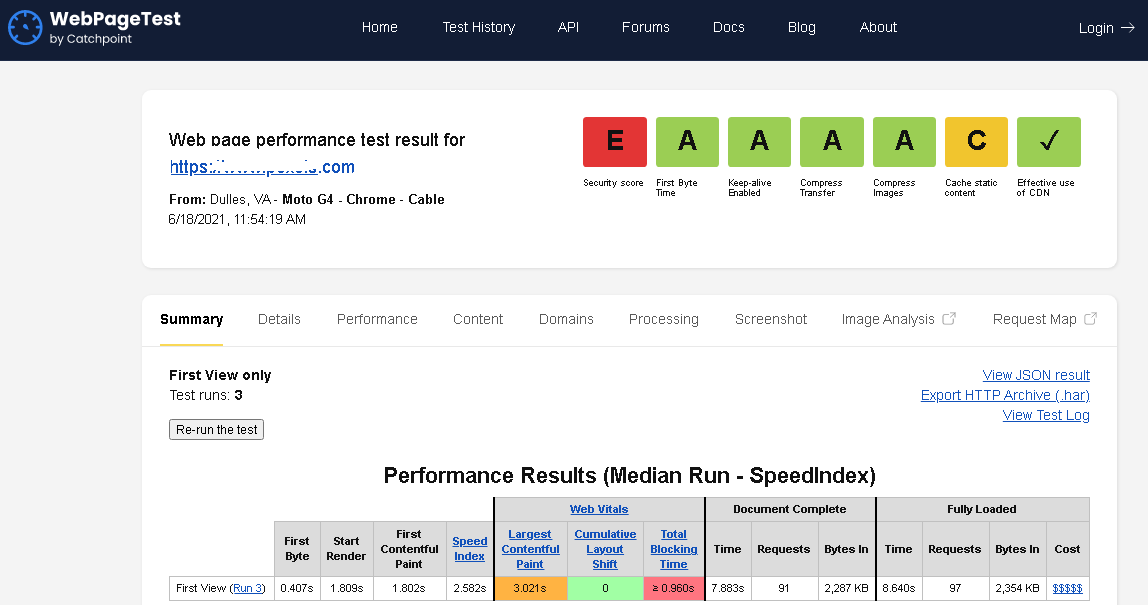 Top Tools to Measure Speed and Performance of Your Website