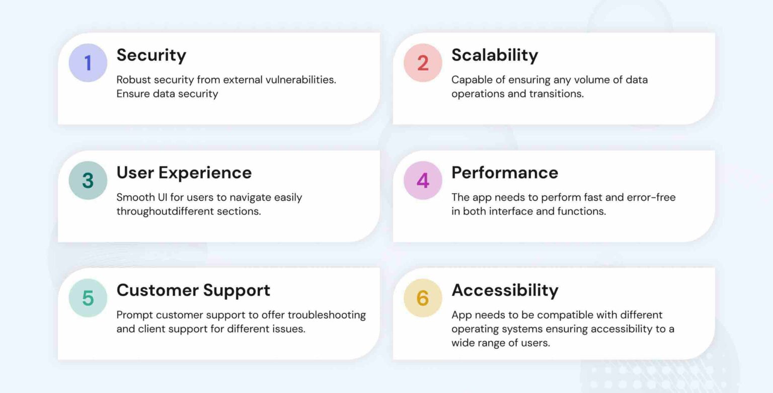 What is Application Software- Types and Examples