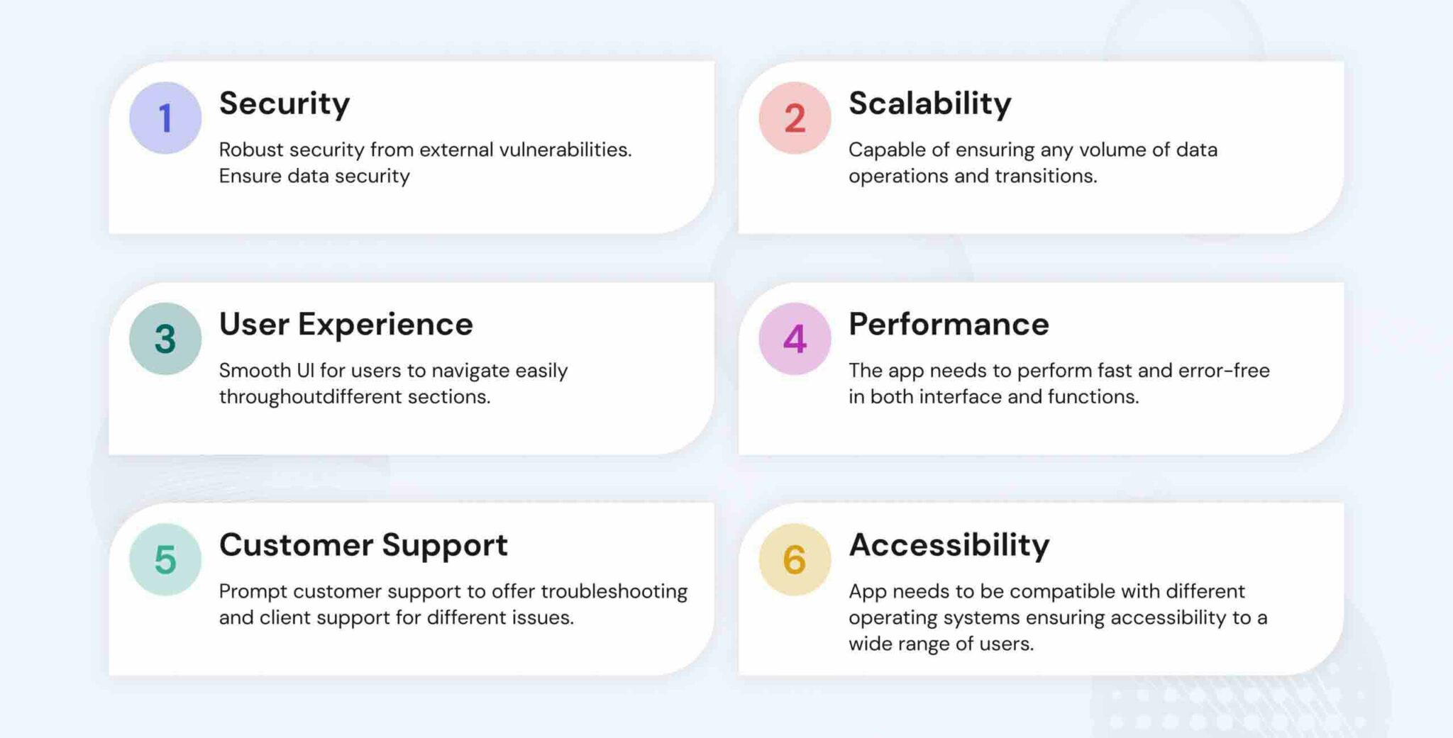 What is Application Software- Types and Examples