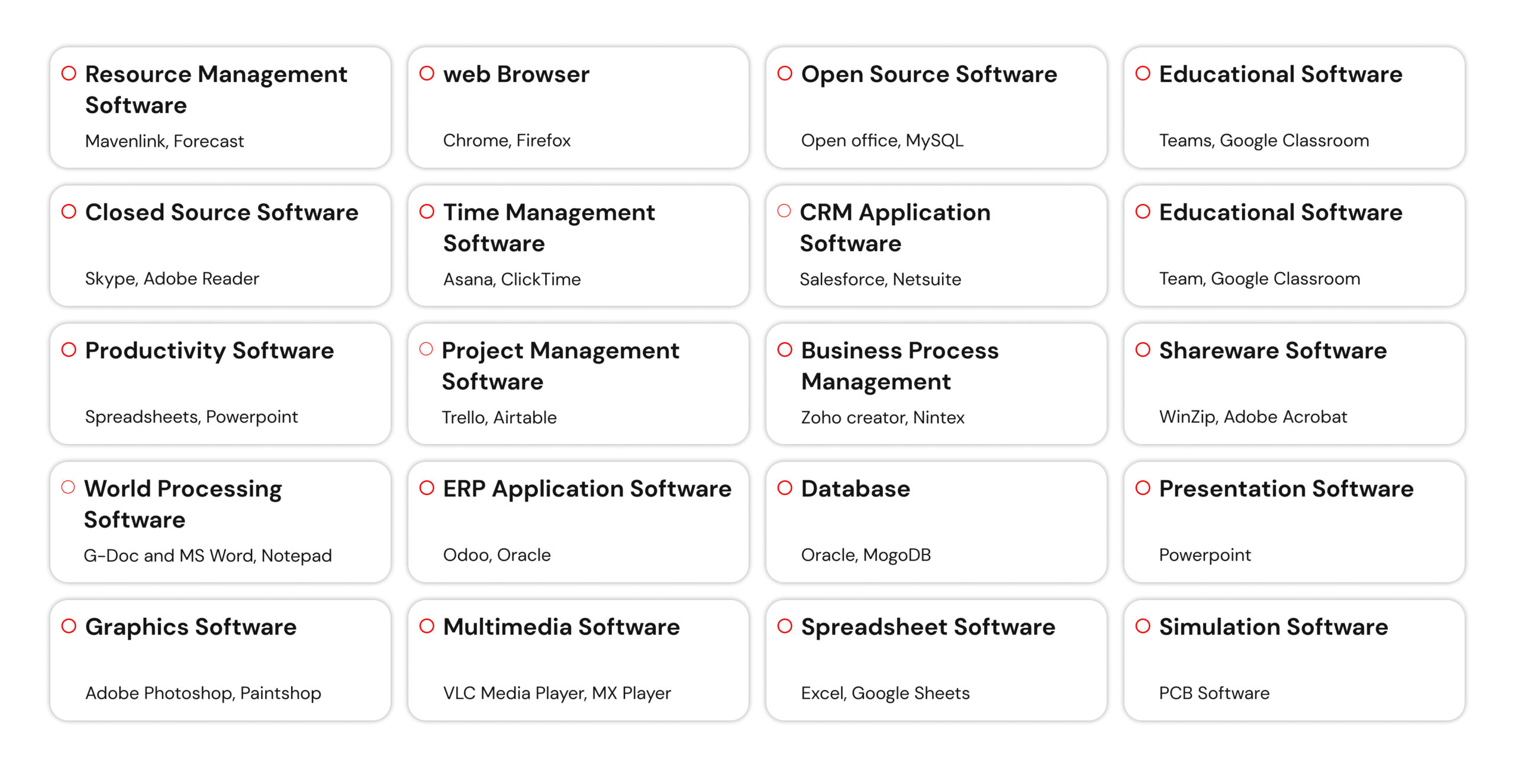 What Is Application Software Types And Examples 8338