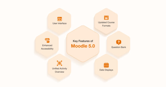Moodle 5.0 Release: Features, Enhancements & LMS Upgrade